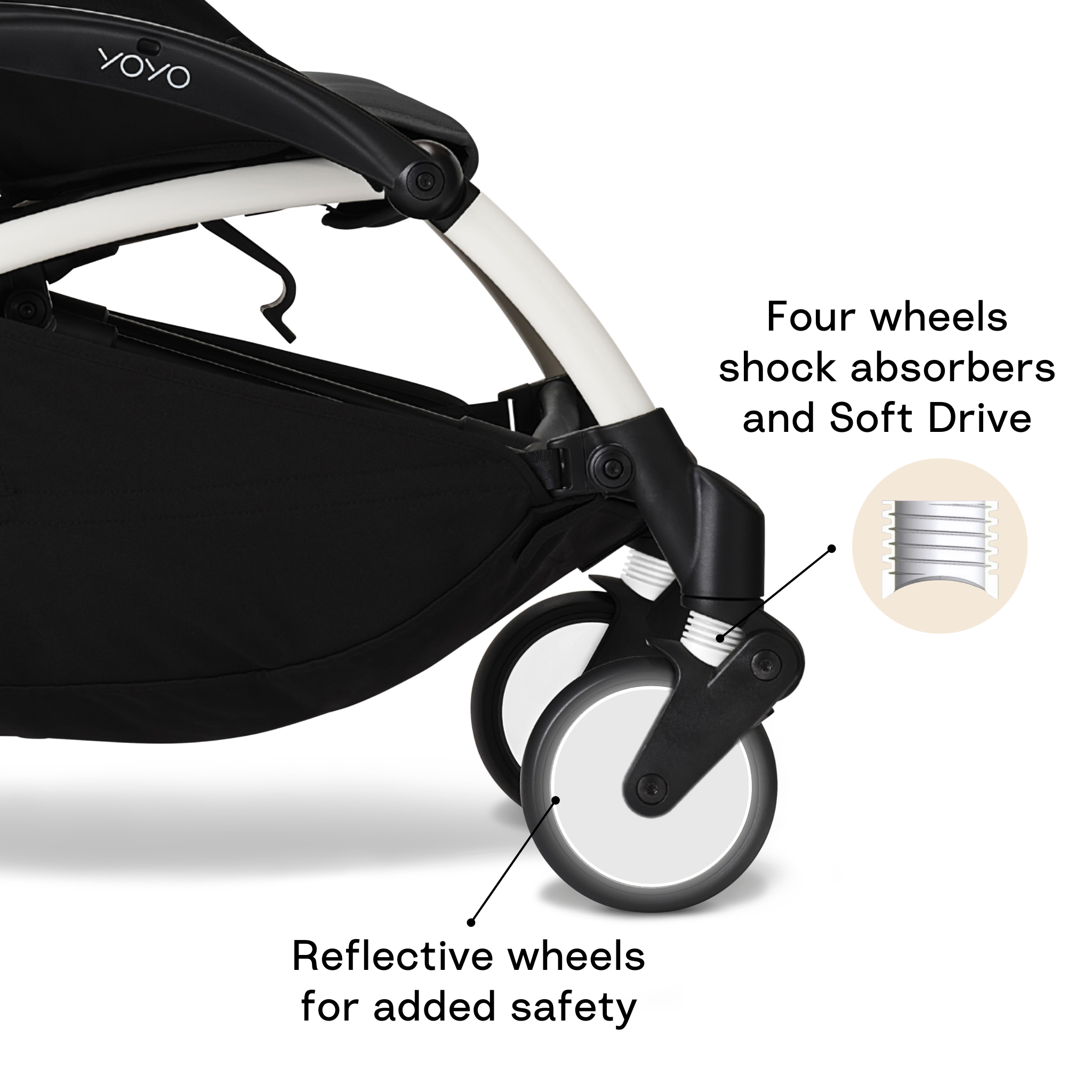 Stokke® YOYO³ frame – Official Stokke Shop Australia